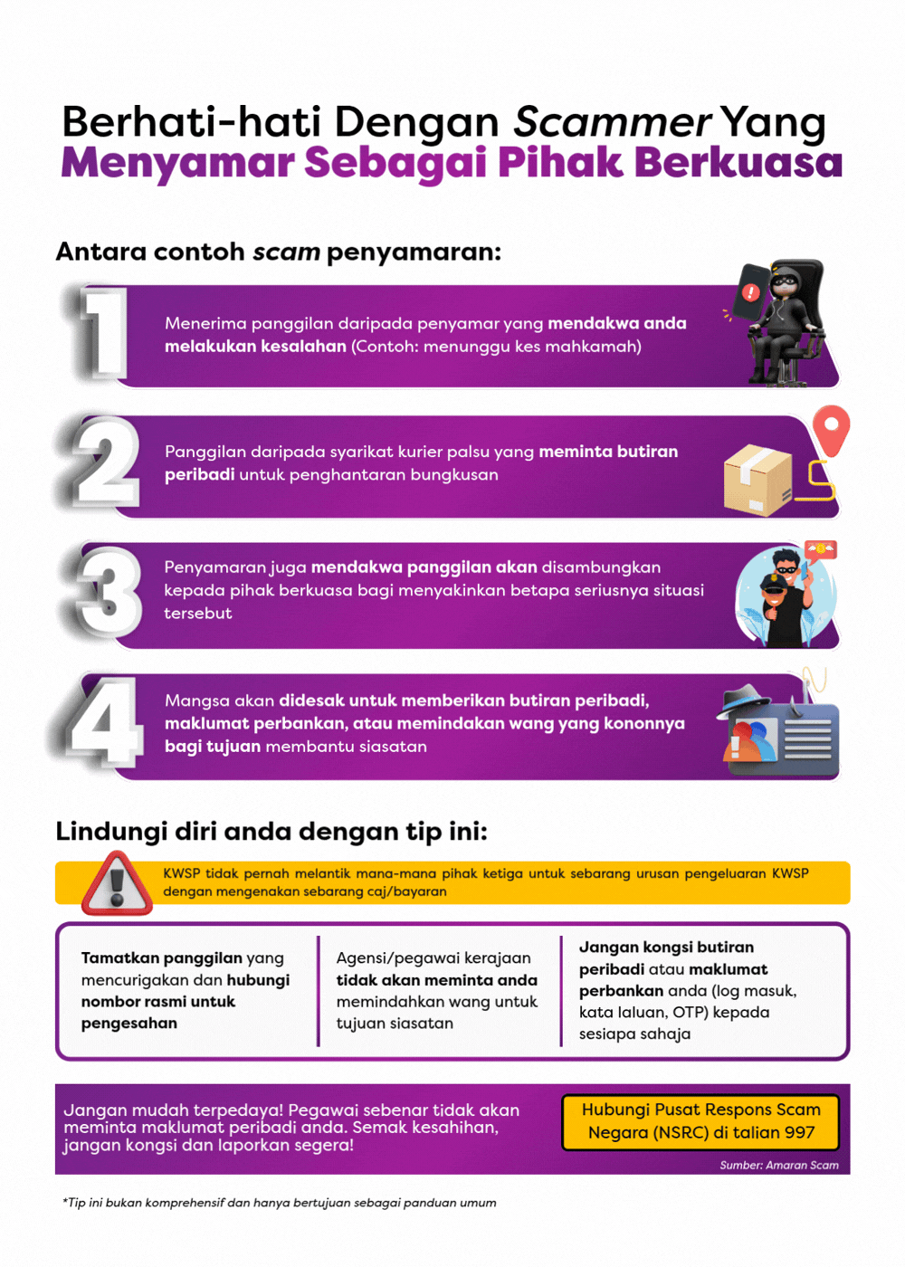 Cara Kesan & Elak Scam Penyamaran